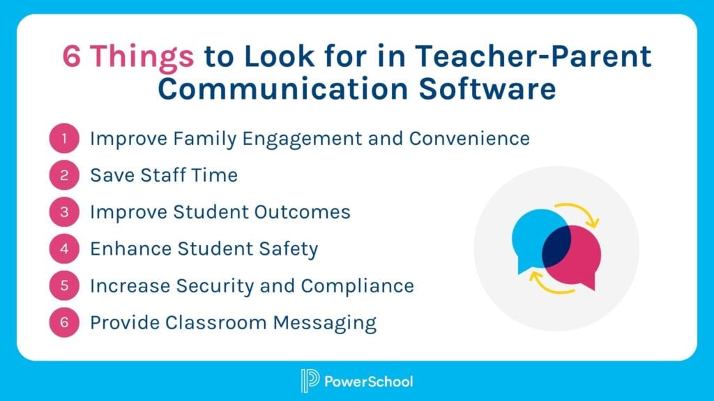 Teacher and Parent Communication: A Guide for Success | PowerSchool