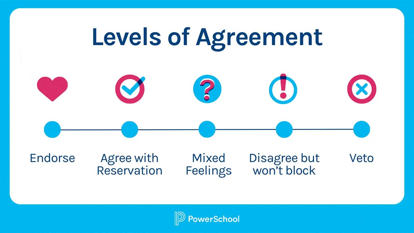 The PLC Handbook for Educators: Unlocking Professional Learning ...