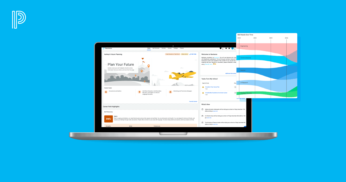 PowerSchool College, Career, and Life Readiness Cloud Overview ...