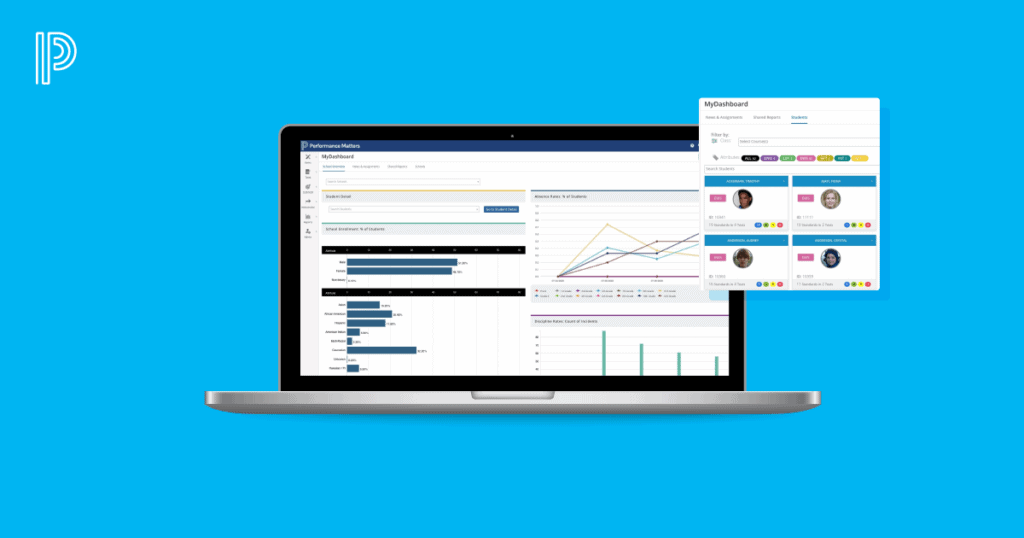 PowerSchool Performance Matters Demo | PowerSchool