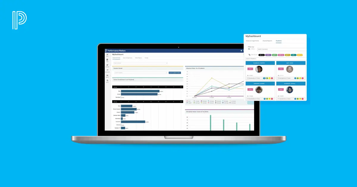 PowerSchool Performance Matters Demo | PowerSchool