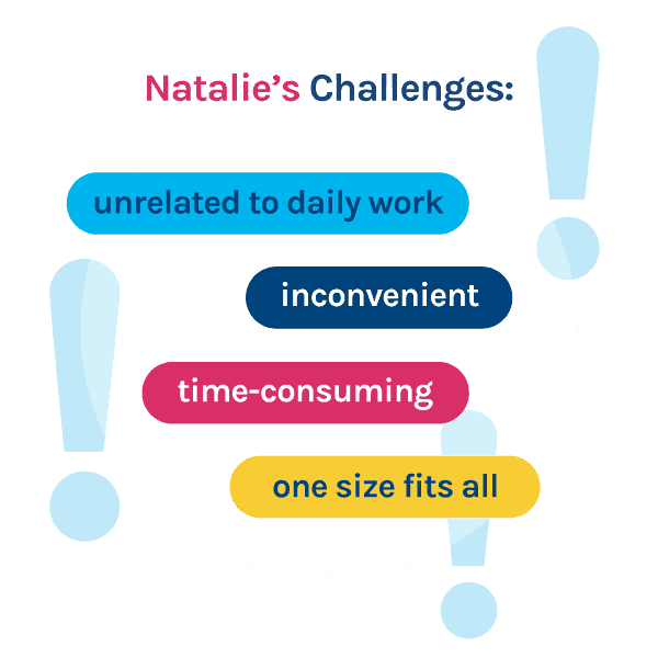 Solutions by Role: Director of Professional Development | PowerSchool