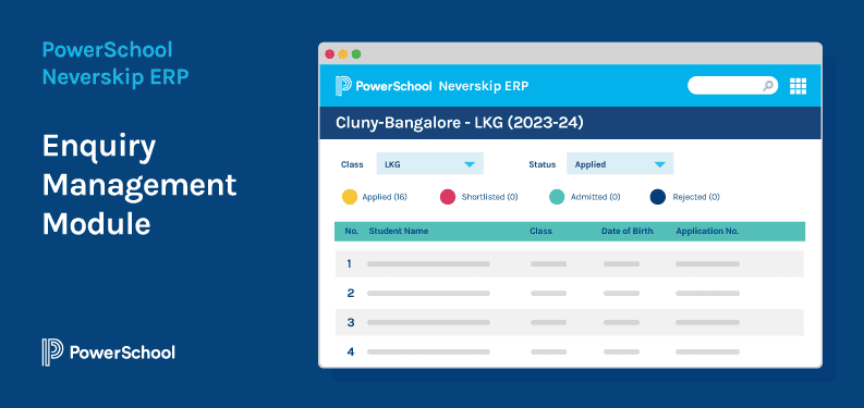 10 Ways ERP School Management Systems Streamline School Administration ...