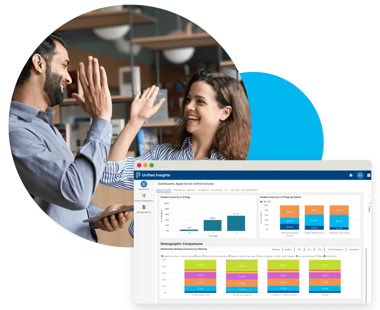 International Schools | PowerSchool