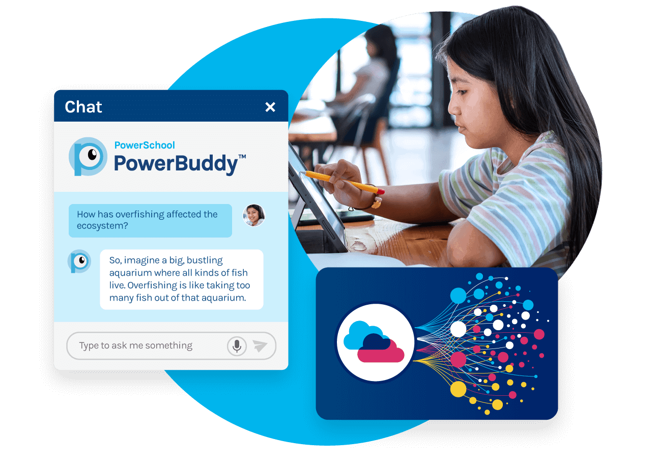 Are You AI Ready? | PowerSchool