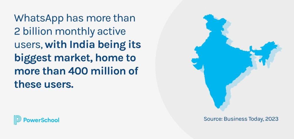 Leveraging WhatsApp for Schools to Enhance Communication Efficiency ...