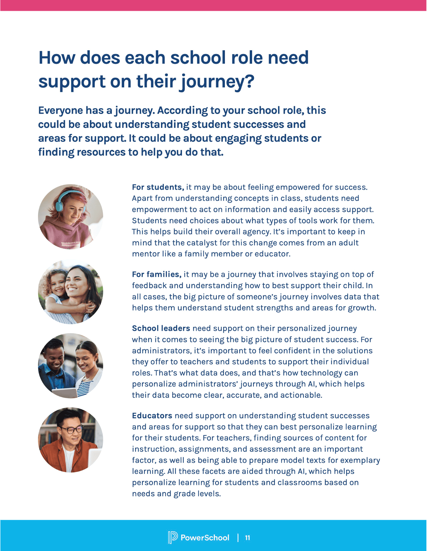 Personalized Education for Every Journey: An Interactive Flowchart ...