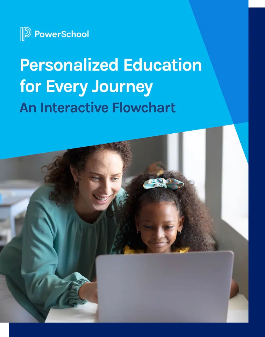 Personalized Education for Every Journey: An Interactive Flowchart ...