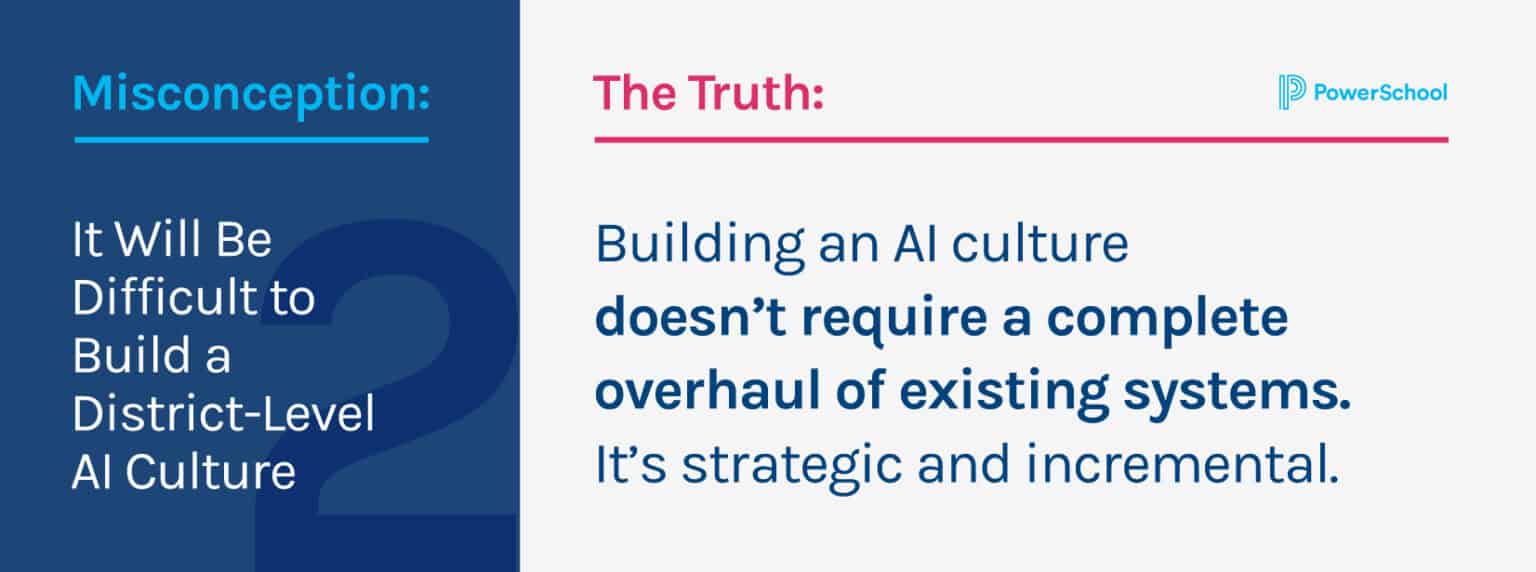 5 Misconceptions of AI in Education | PowerSchool