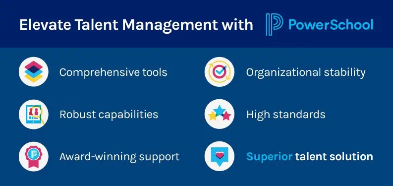 Power Your People: Why PowerSchool’s Talent Recruitment and Retention ...