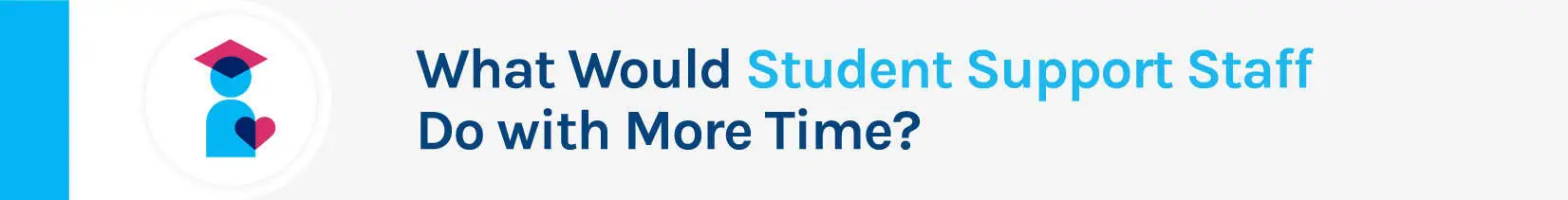What Would Educators Do with Extra Time? | PowerSchool