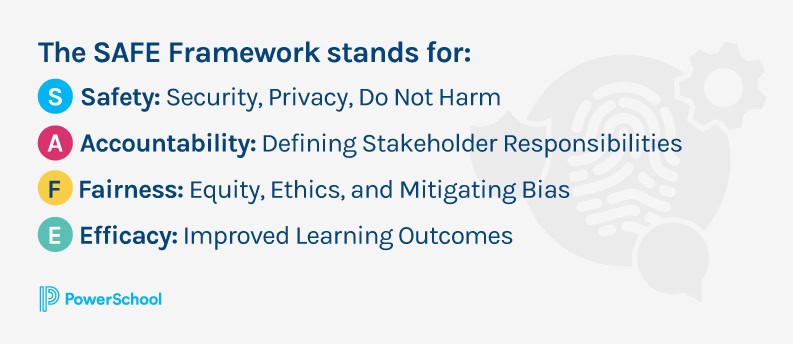 PowerSchool Joins the EDSAFE AI Industry Council | PowerSchool