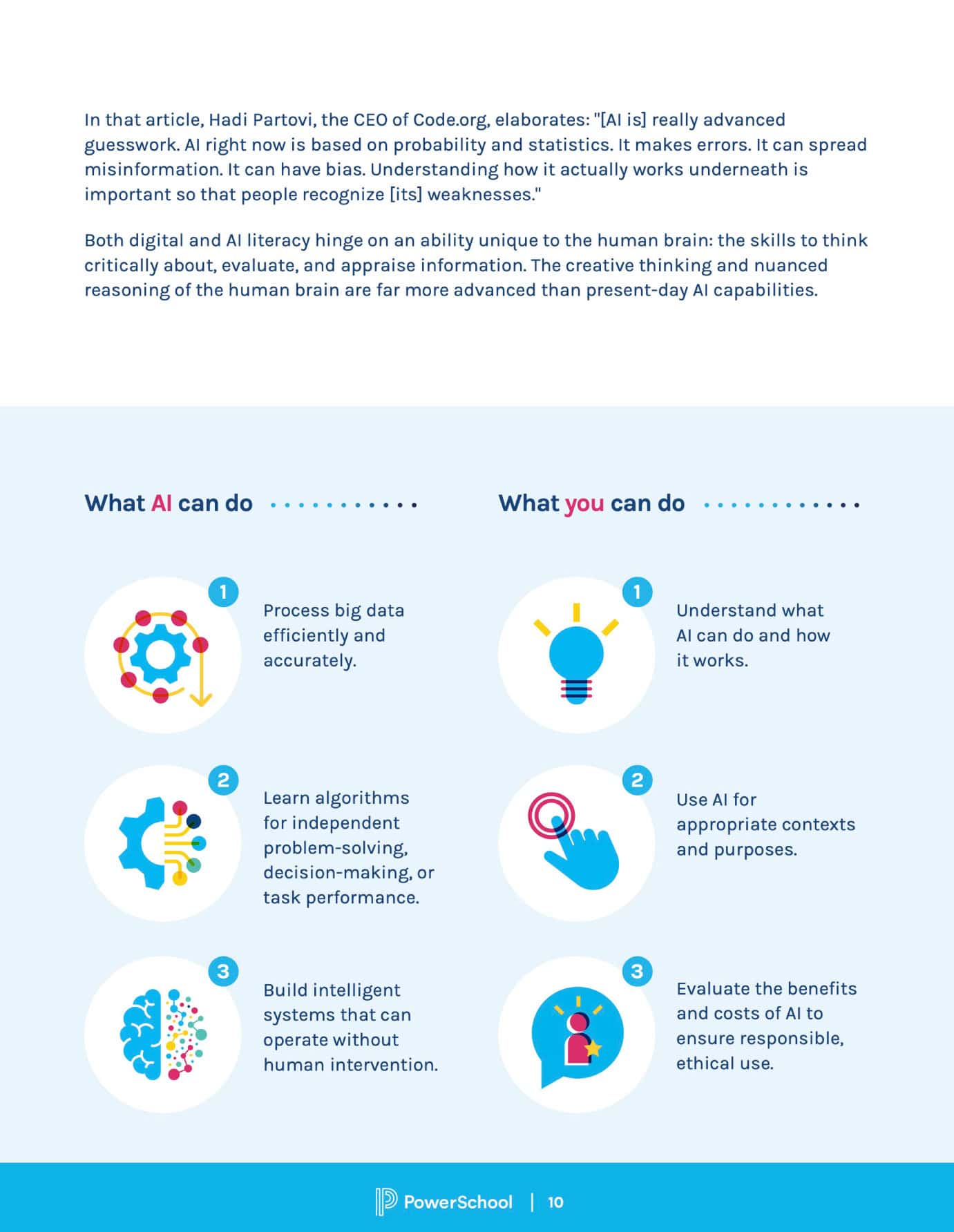 AI Literacy for Educators | PowerSchool