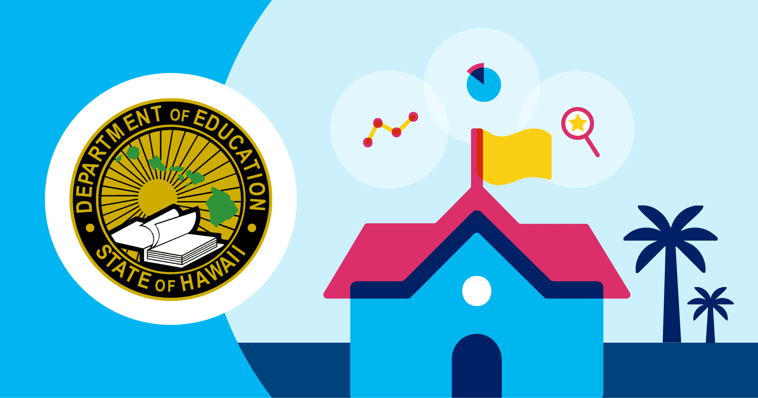 Hawaiʻi DOE sets New Standard in K-12 Data Culture | PowerSchool