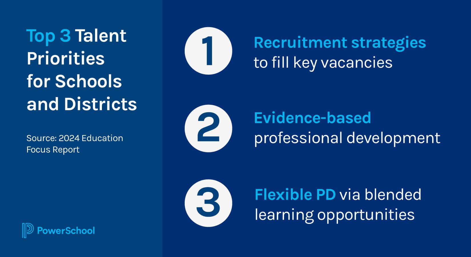 Winning Strategies to Retain K-12 Educators and Administrators and Help ...