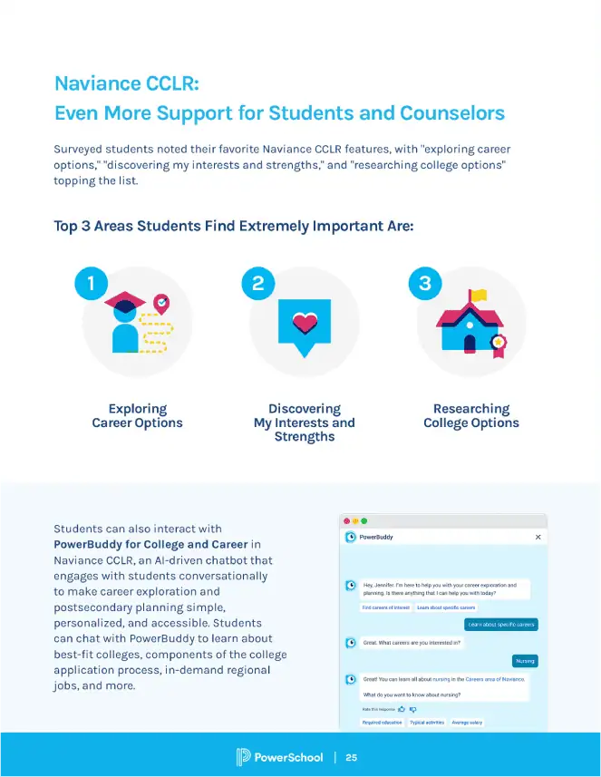 2024 PowerSchool Naviance CCLR Student Survey Report | PowerSchool