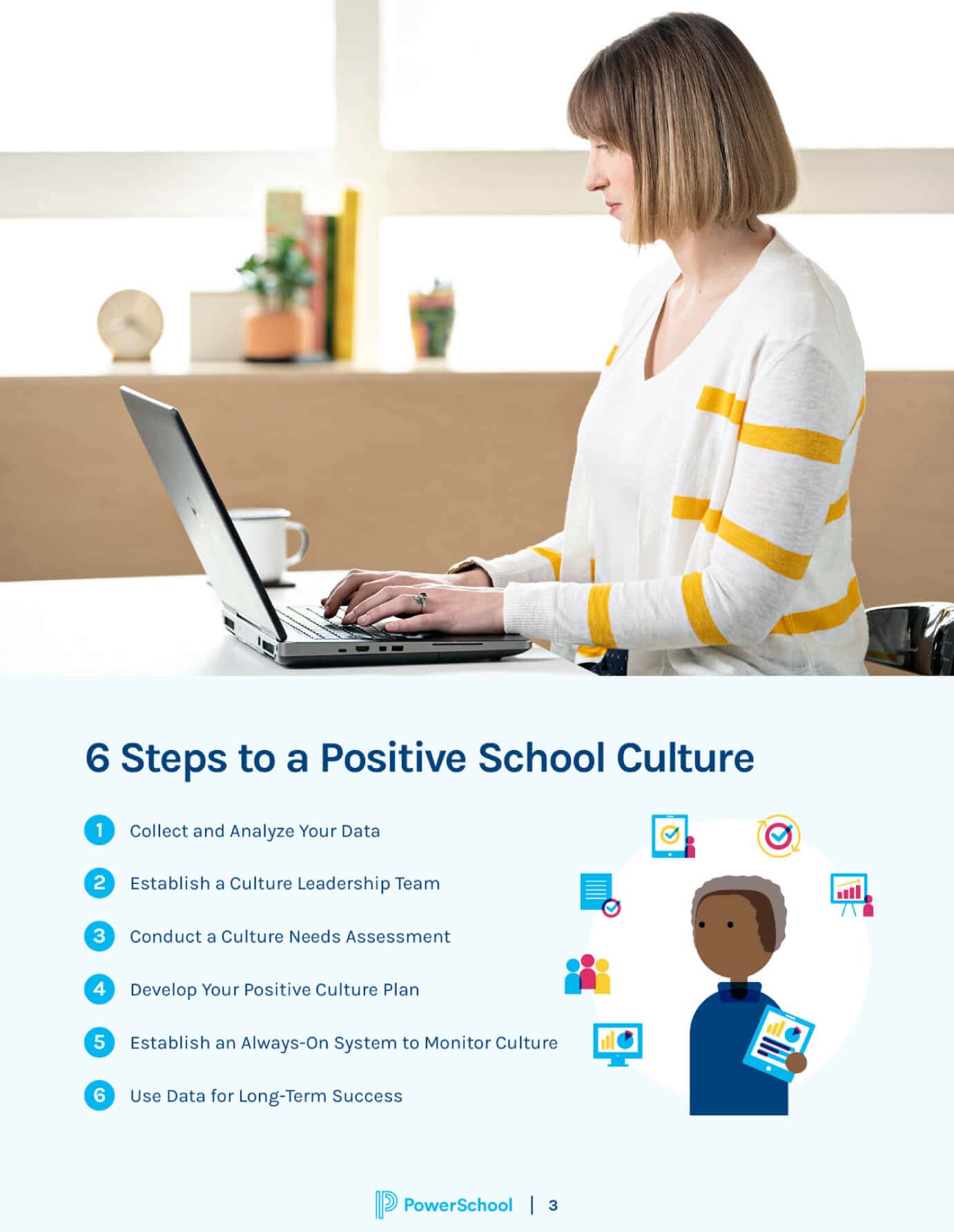 PBIS How-to Guide: 6 Steps to a Positive School Culture | PowerSchool