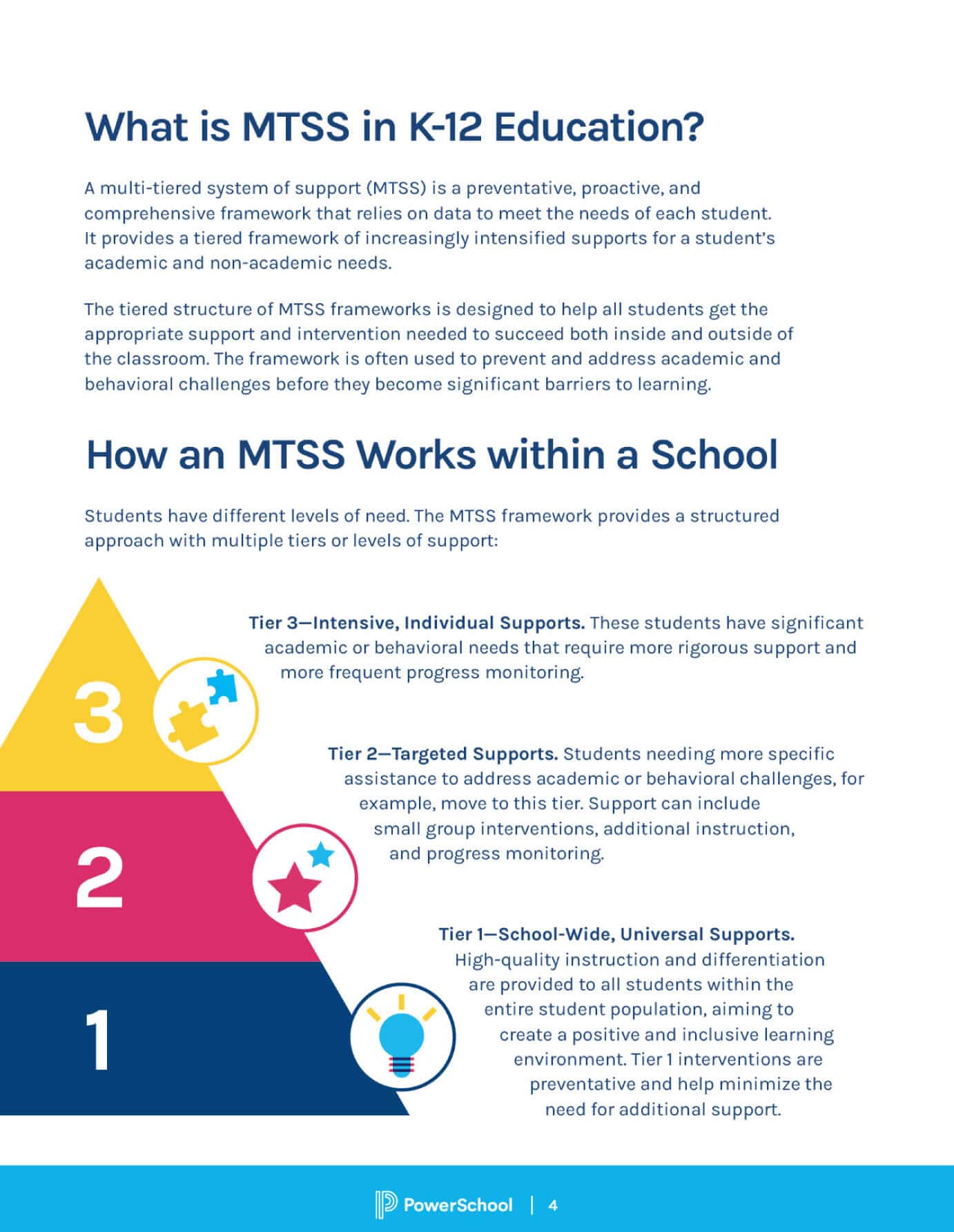 Guide to Effective MTSS Interventions in K-12 Education