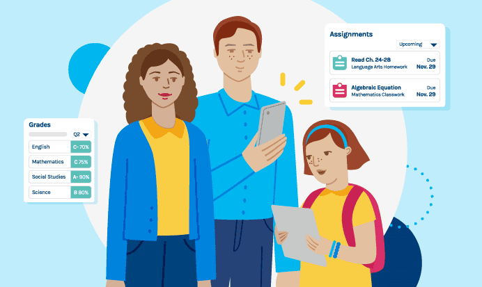 Resource Library | PowerSchool