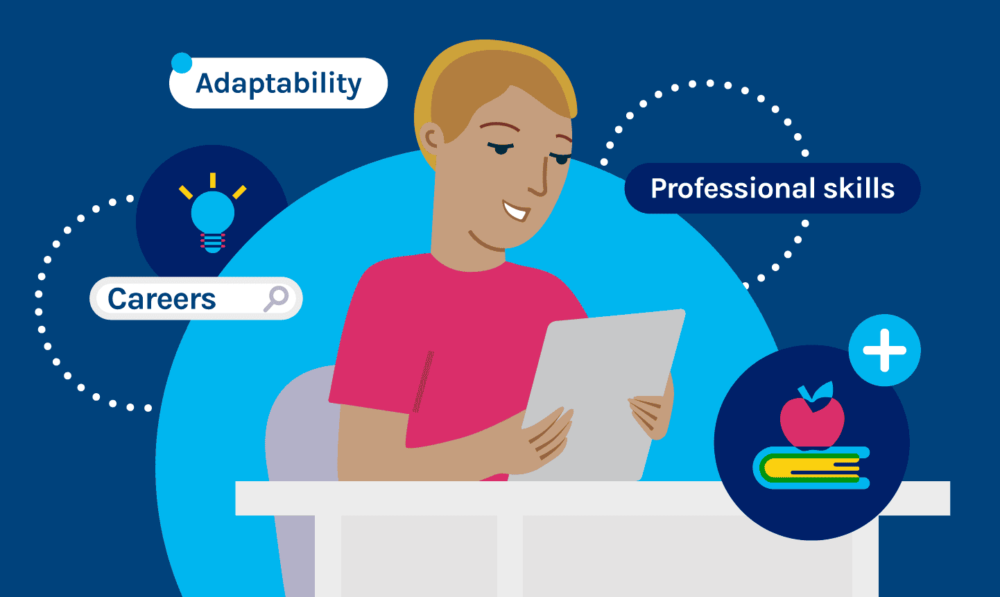 Job Readiness Guide for K-12 Students: Preparing the Workforce of ...