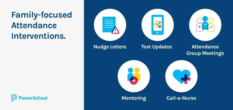 5 Creative Ways to Improve Attendance in Schools | PowerSchool