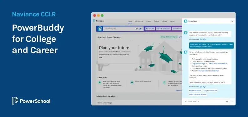 Unlocking Potential and Transforming Futures with a Next Generation ...