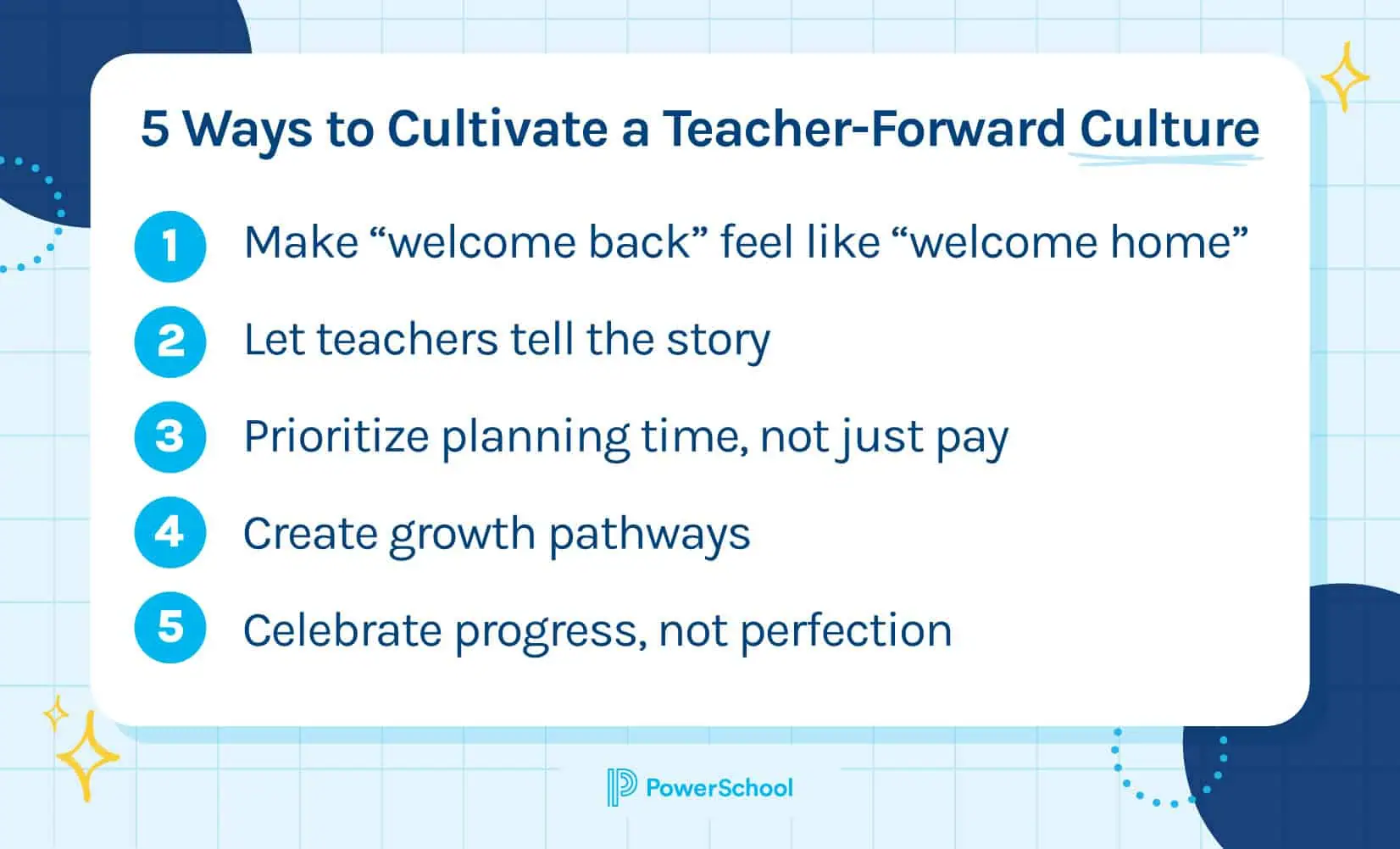 Back to School 2025: Creating a Culture Where Teachers Thrive | PowerSchool