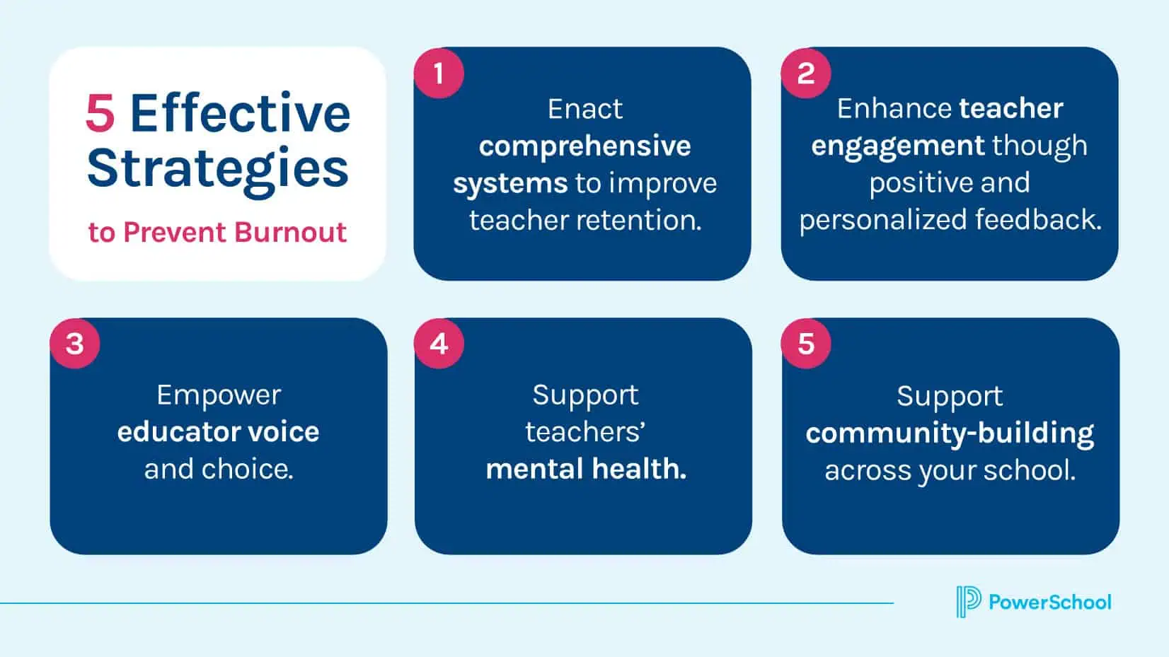 Teacher Burnout Prevention Strategies | PowerSchool