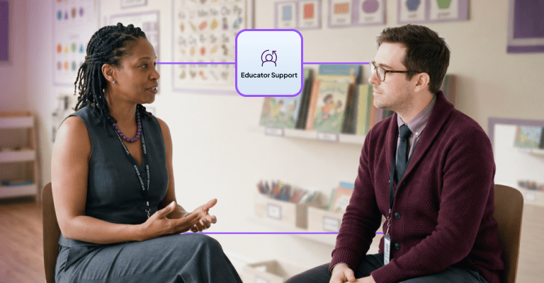 Educator Support | PowerSchool