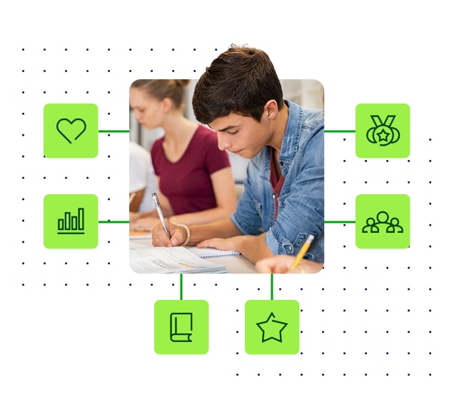Learning Management | PowerSchool