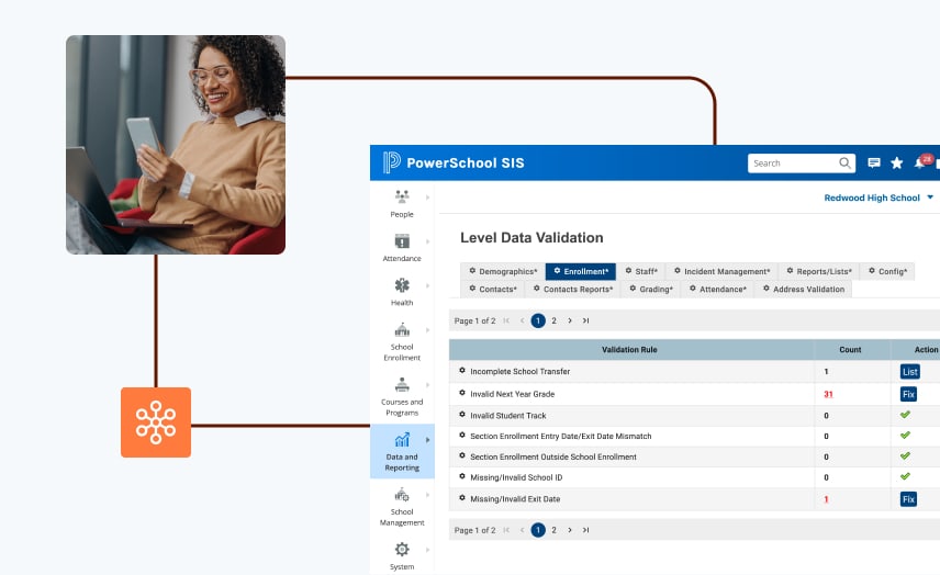 SIS | PowerSchool